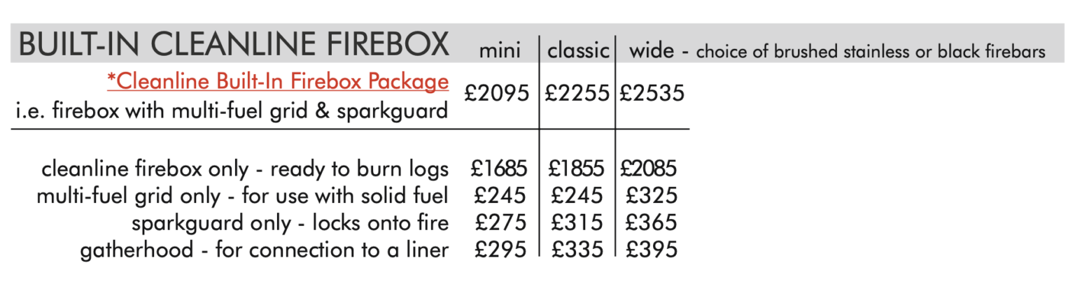 Cleanline Tortoise Firebox – Furniture & Fireplaces Ltd